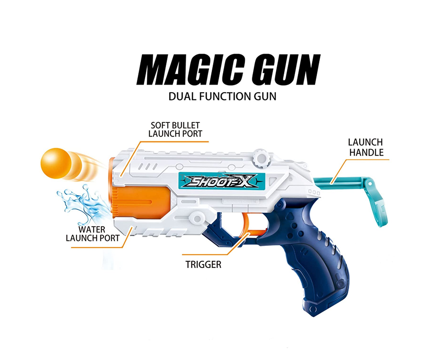 648-32 Magic 2 IN 1 Blaster Gun with Soft EVA Balls and Water Shooting ...